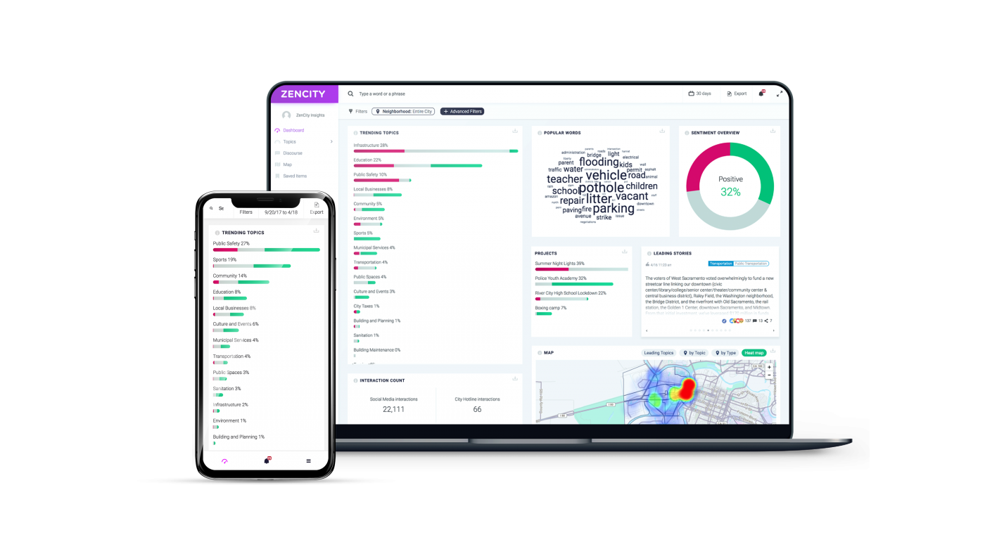 Connecting People and Town Halls Through Urban Innovators — Pop-Up City