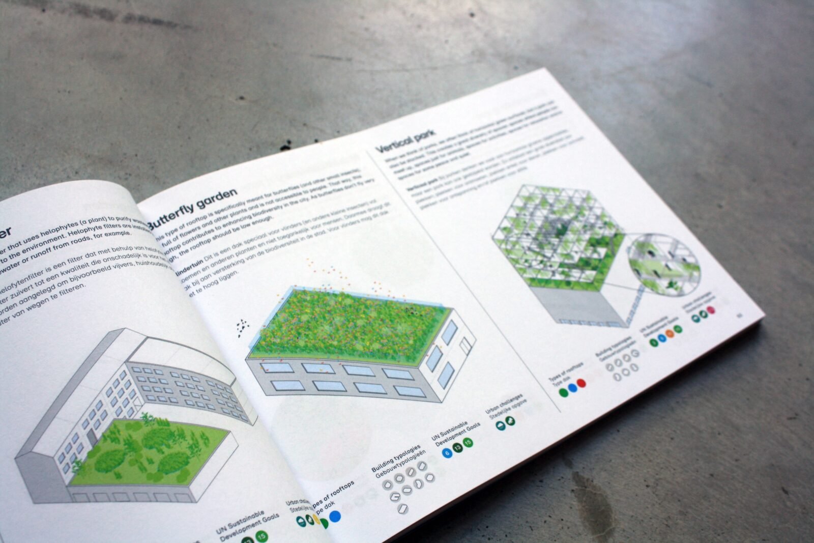 MVRDV Presents… 130 Ideas for Rooftops — Pop-Up City